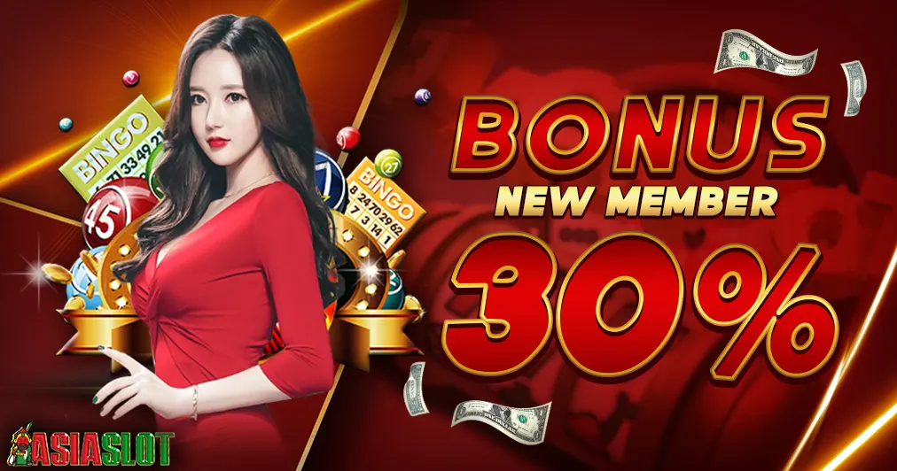Pulsa88 - Situs Judi Slot Online Deposit Pulsa 10 Ribu
